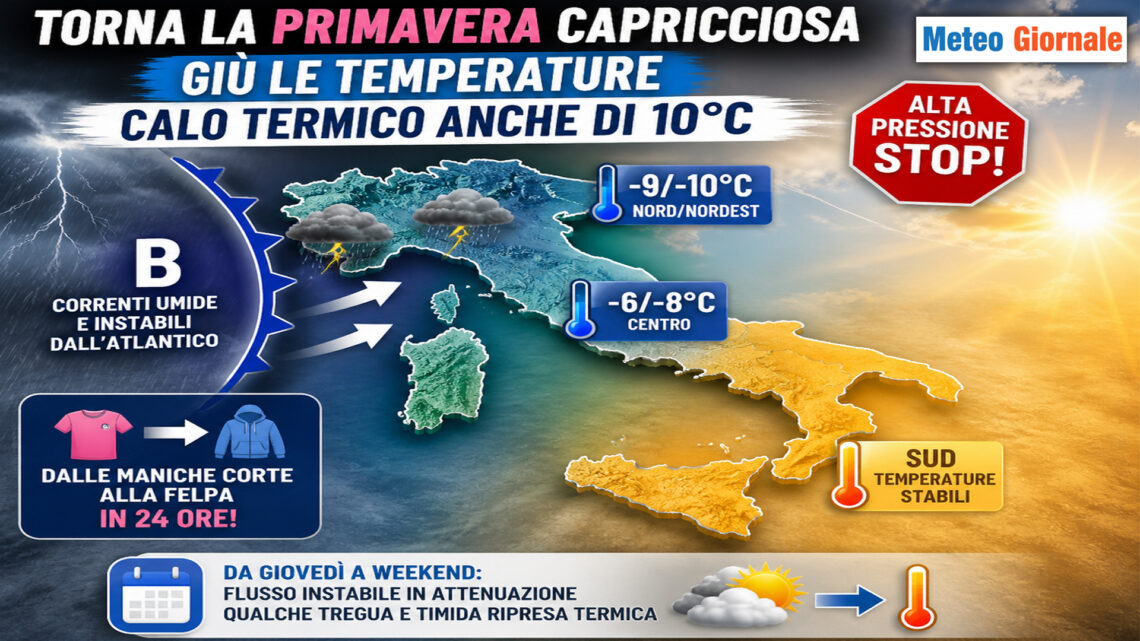 Meteo: torna la primavera capricciosa, giù le Temperature - METEO GIORNALE